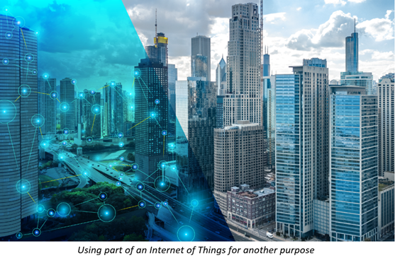 Creating and Reusing IoT Services – NIST, University Researchers Offer ... Creating and Reusing IoT Services – NIST, University Researchers Offer ...